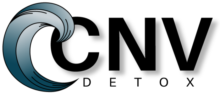 Understanding Shroom Eyes: Causes and Effects - Medically Supervised ...