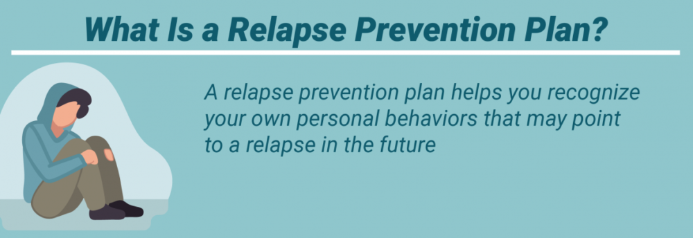 Relapse Prevention Plan Example - PDF - Medically Supervised Drug ...